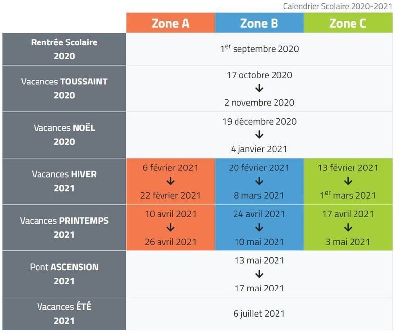 Svátky a prázdniny ve Francii - Explore France