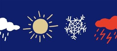 Clima e Geografia da França