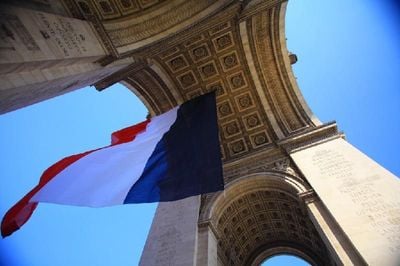 Entry Requirements for American Travelers to France