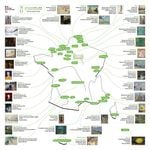 150 years of Impressionism: a tour of exhibitions in France