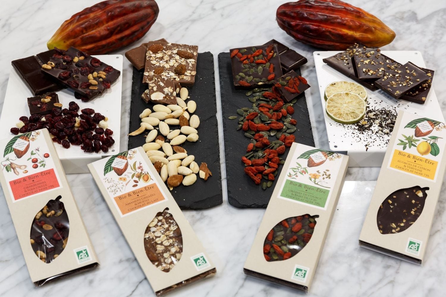L'Atelier du Chocolat in Bayonne: the secret of French chocolate